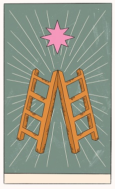 Destiny Matrix Chart - Discover Your Life's Purpose