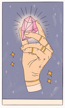 Destiny Matrix Chart - Discover Your Life's Purpose