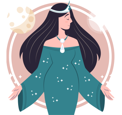 Destiny Matrix Chart - Discover Your Life's Purpose